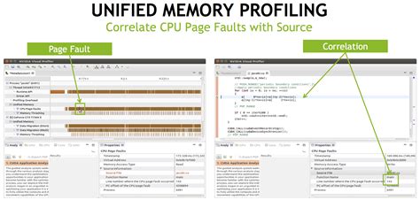 Cuda 9 Features Revealed Volta Cooperative Groups And More Nvidia