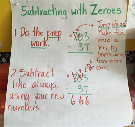 Borrowing In Subtraction With Zeros