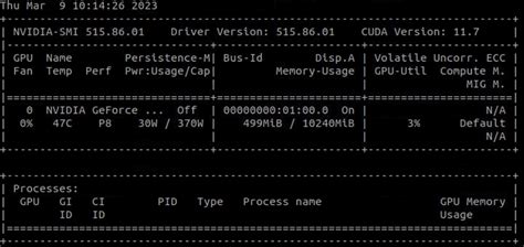Code Hangs In Docker Container · Issue 137 · Stanfordvlgibsonenv · Github