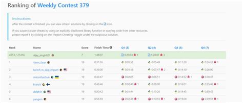 Vijay Singh Saud On Linkedin Leetcode Codingchallenge Weeklycontest