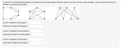 solved 1 point for the following three graphs a compute