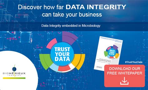 Ensuring Data Integrity By Automated Microbiology Testing