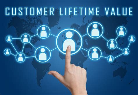 Lifetime Value Calculation Overview How To Calculate Ltv