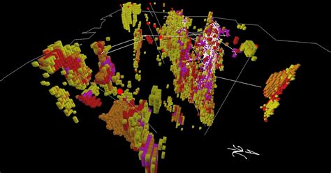 Resource And Reserve Estimation Sgs