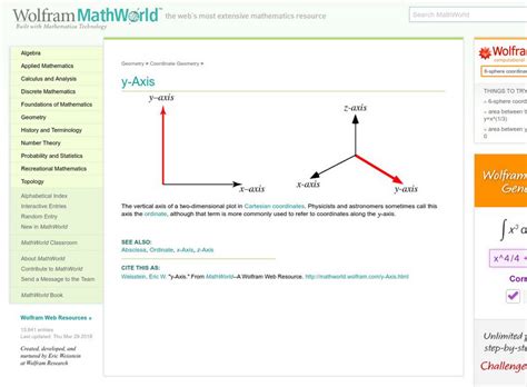 Wolfram Math World Y Axis Handout For 9th 10th Grade Lesson Planet