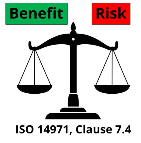 Benefit Risk Analysis Webinar Training For Tmp 034