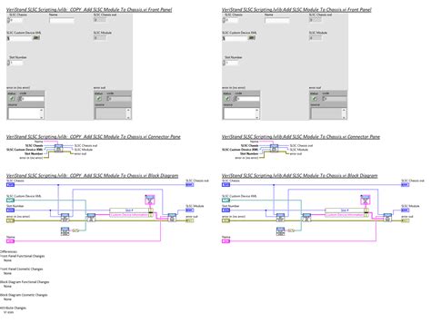 Include Dependency Properties When Scripting Slsc Cds By Rtzoeller · Pull Request 200 · Ni