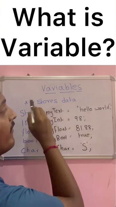 What Is Variable In Programming In Telugu Youtube