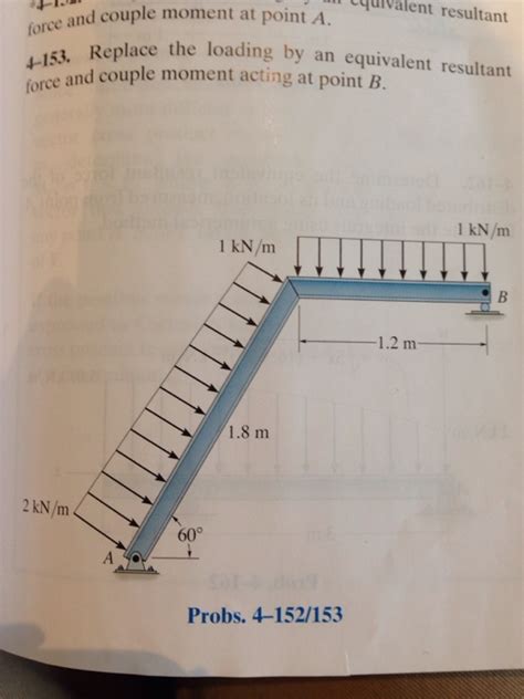 solved replace the loading by an equivalent resultant force