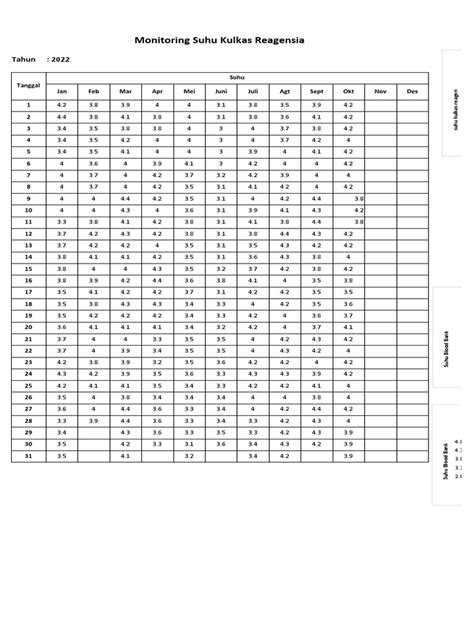 Monitoring Suhu Kulkas Reagensia Pdf