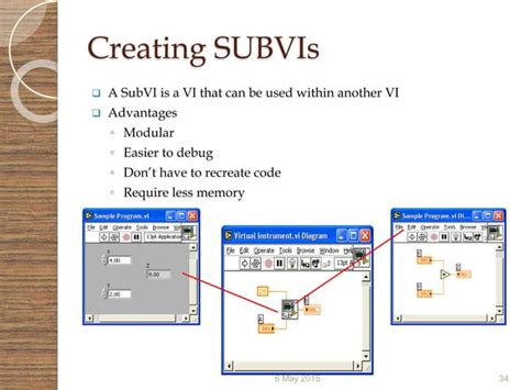 Virtual Instrumentation Labview Pptx Programming Languages