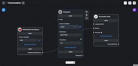 Create An Ai Chat Bot Using Flowise By Leost99ark Fiverr