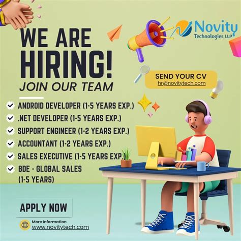 Aslam M Mahetar On Linkedin Hiring Jobopportunities Careergrowth Techjobs Salesjobs Joinus