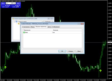 Стрелочный индикатор без перерисовки Fdm Entry Arrows With Alerts для МТ4