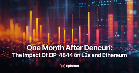 One Month After Dencun The Impact Of Eip 4844 On L2s And Ethereum Ephema