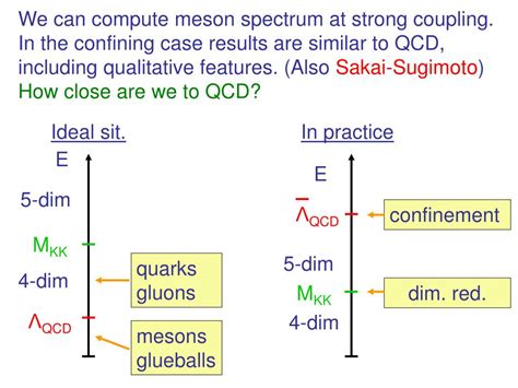Ppt Stringgauge Theory Duality And Qcd Powerpoint Presentation Free