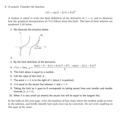 Solved Points Consider The Function R T Tan T Chegg Com