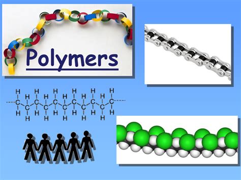 Polymers Powerpoint Slides Learnpick India