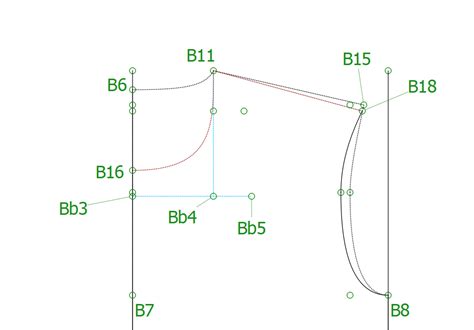 Trouver Un Point Sur Un Axe Documentation How To Seamly Patterns Forum