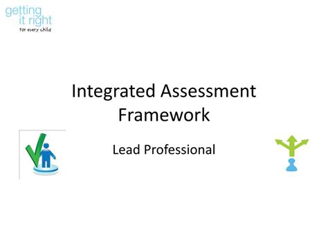 Ppt Implementing And Embedding Girfec In Our Schools Powerpoint Presentation Id 4167437