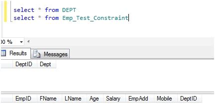 Microsoft Business Intelligence Get The List Of All Empty Tables In SQL Server
