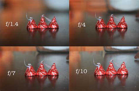 Aperture Comparison Photography Lessons Image Photography Photoshop