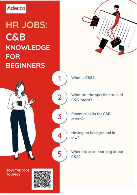 Giang Nguyen Posted On Linkedin