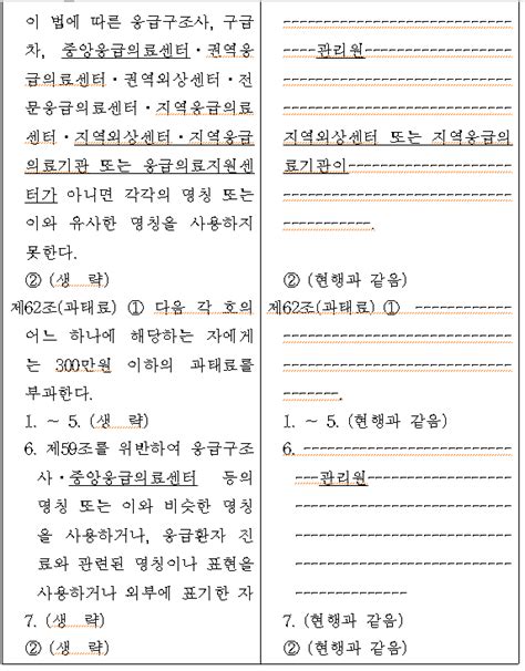 이종성 국민의힘 의원 ‘응급의료 전담 컨트롤타워 신설 위한 응급의료에 관한 법률 개정안 대표발의 데일리메디팜