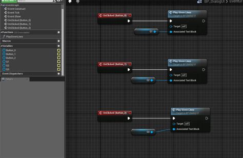 Implementing A Basic Dialog System In C Orfeas Eleftheriou