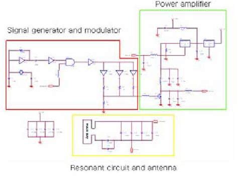 Figure From Design Of A MHz RFID System Semantic Scholar