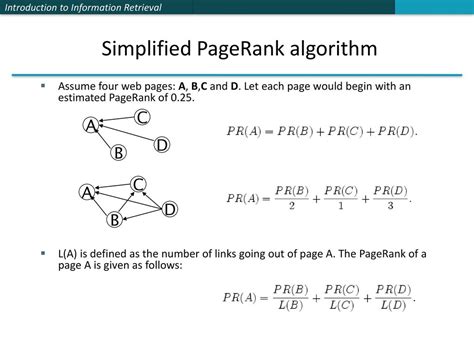Link Analysis And Page Rank Algorithm Ppt Download