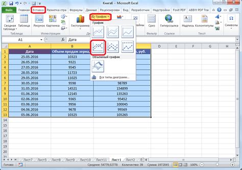Как сделать график в Excel