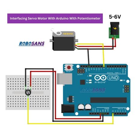 Learn In Depth Interfacing Servo Motor With Arduino