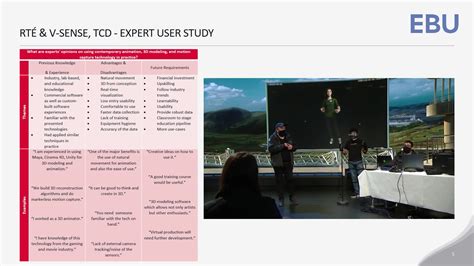 Panel Real Time 3d Immersive Content Creation Ebu Technology