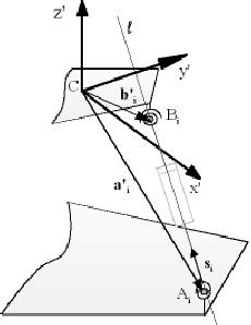 Line In 3 Dimensional Space Download Scientific Diagram