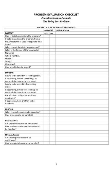 Solved 6 Problem Evaluation Checklist Considerations To