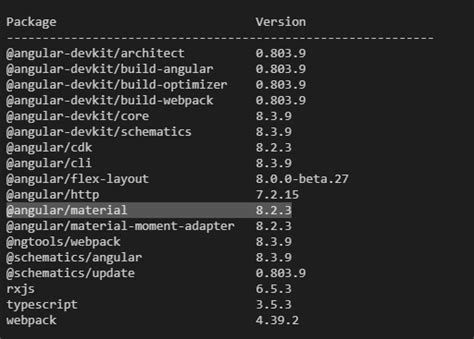 Ngx Mat Select Search Keyboard Interaction · Issue 192 · Bithost Gmbhngx Mat Select Search