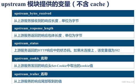 Nginx五十九ngxupstream模块四涉及的变量nginx Upstream 变量 Csdn博客