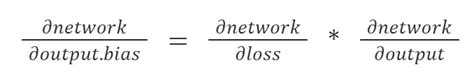 gradient descent in java infoworld