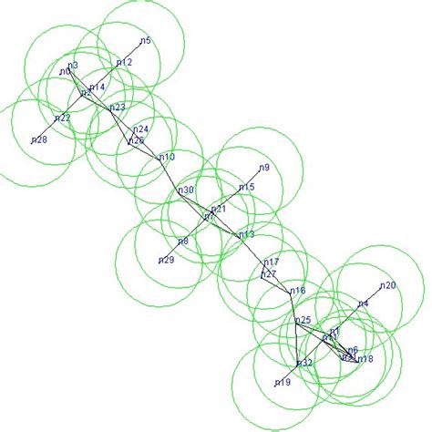 topology of the simulated wsn download scientific diagram
