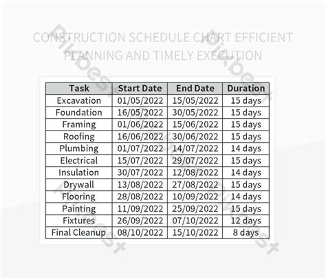 Construction Schedule Chart Efficient Planning And Timely Execution Excel Template Free