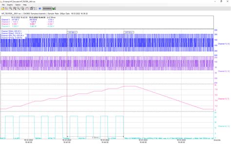 Multiple 2d Plots And Cursor Legend Position Ni Community