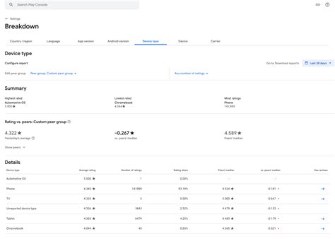 Nativescript 40 Released Sd Times