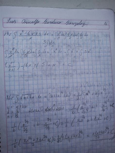 Análisis Integral De Funciones Análisis Integral De Las Funciones