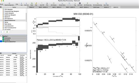 Axes Labels Font And Font Size Issue NMGRL Pychron GitHub