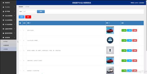 开题 Flask框架新能源汽车运力管理系统y8cke（程序论文python）运力资源管理系统需要那些模块 Csdn博客