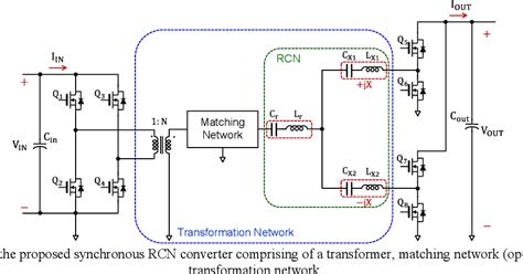 Figure 2 From High Performance Synchronous Resistance Compression Network Based Resonant Dc Dc