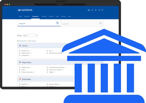 cloud based web filtering for non profits safedns