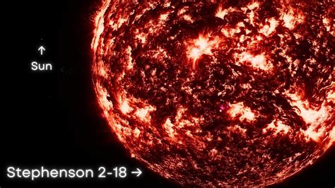 The Largest Star Ever Discovered Stephenson 2 18 Youtube