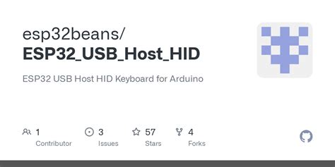 Github · Where Software Is Built
